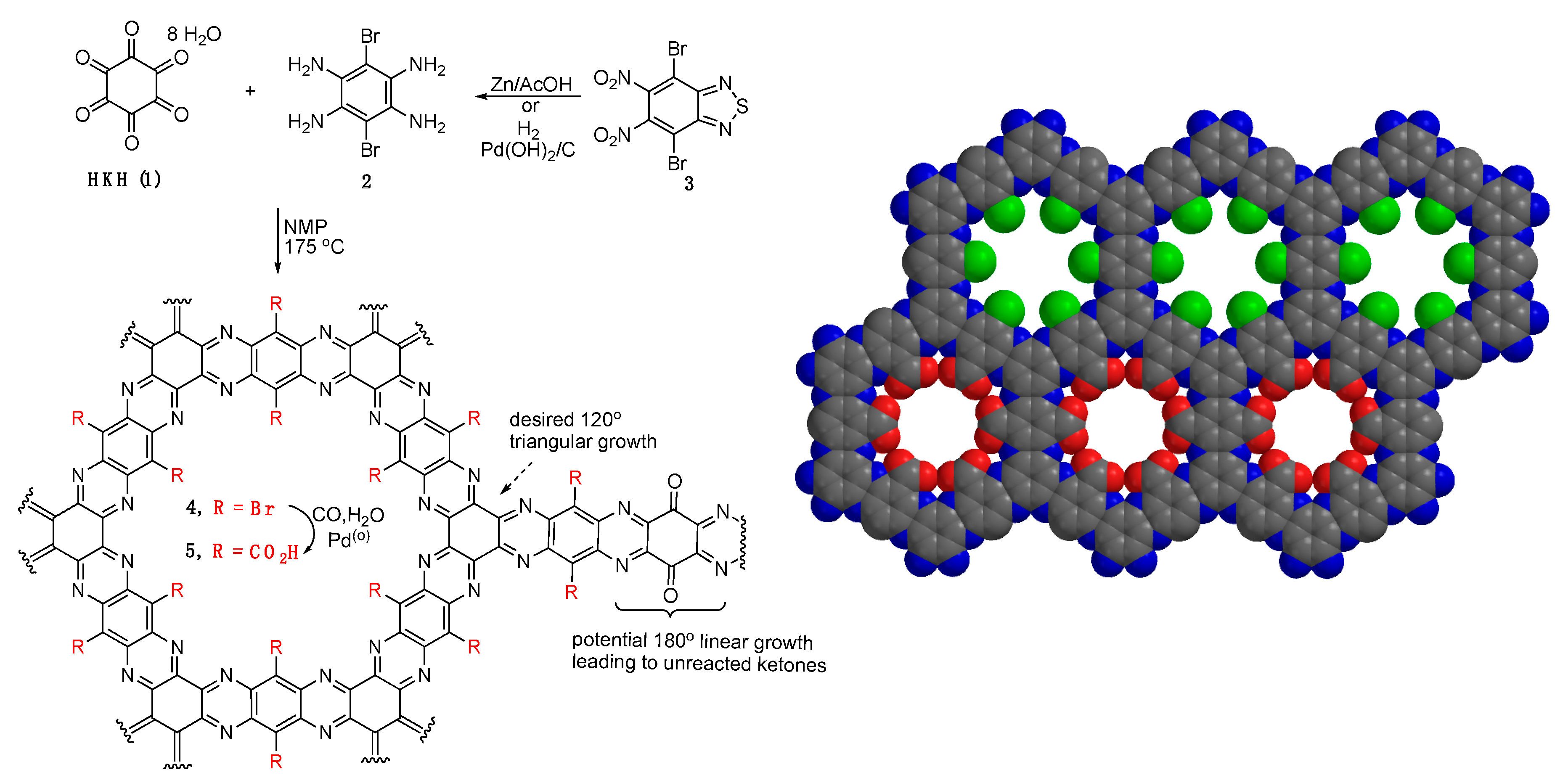 The Influence of Disorder in the Synthesis, Characterization and Applications of a Modifiable ...