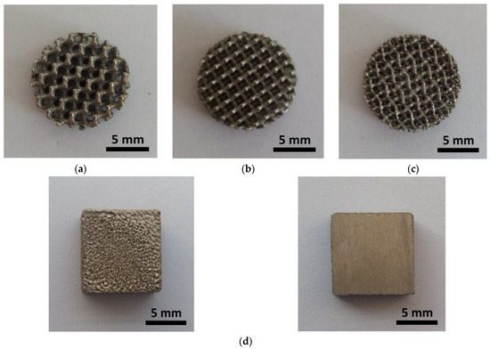Corrosion Resistance of the CpTi G2 Cellular Lattice with TPMS ...