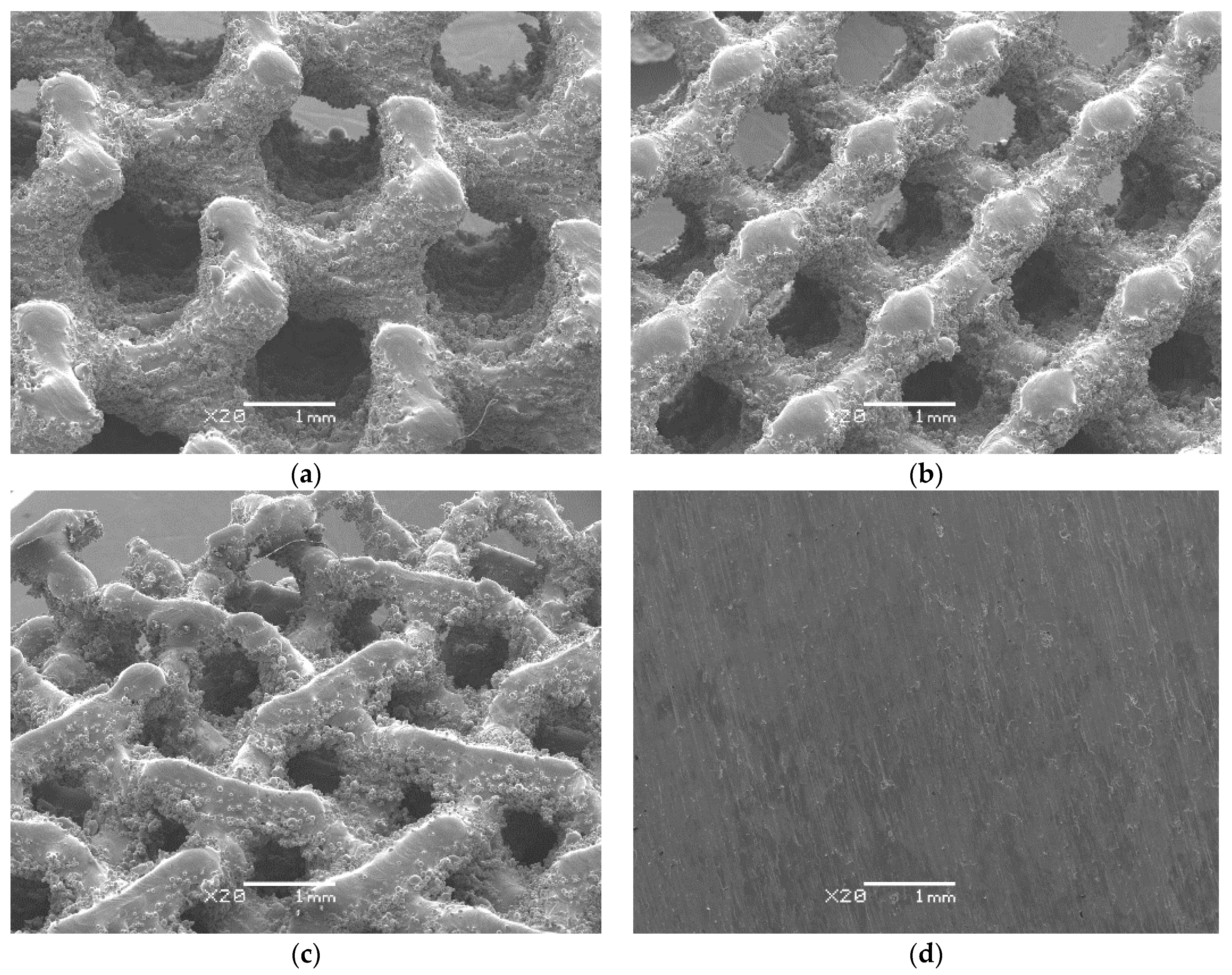 Corrosion Resistance of the CpTi G2 Cellular Lattice with TPMS ...