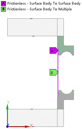 Hydroforming of Toroidal Bellows: Process Simulation and Quality Control