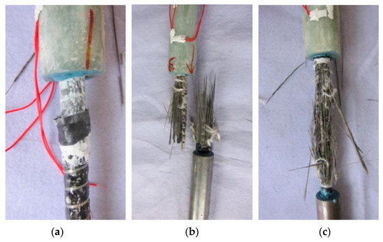 Design and Evaluation of a New Resin-Filled GFRP Pipe Connection System ...