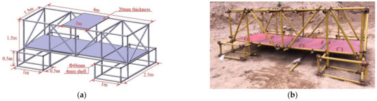 Experimental and Numerical Study on the Mechanical Behavior of ...