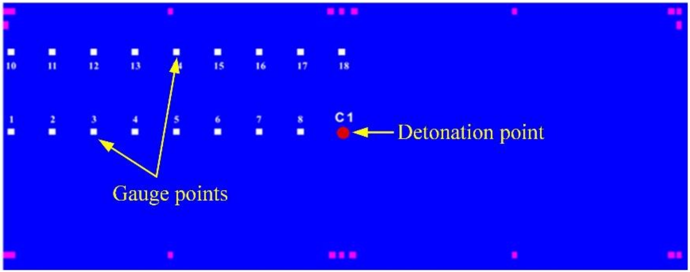 Experimental and Numerical Study on the Mechanical Behavior of ...
