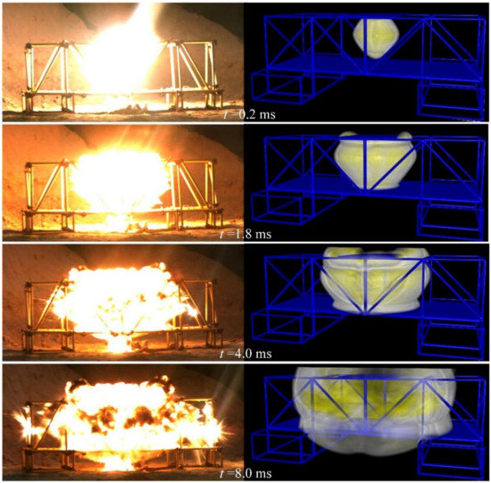 Experimental and Numerical Study on the Mechanical Behavior of ...