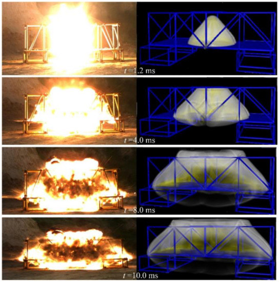 Experimental and Numerical Study on the Mechanical Behavior of ...