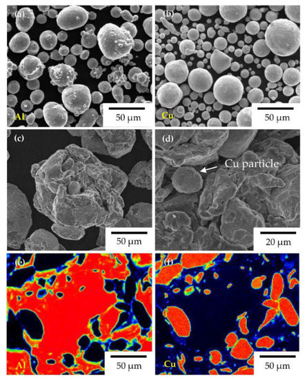 Investigation of Formation Behaviour of Al–Cu Intermetallic Compounds ...