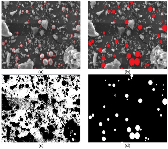 Influence of Particle Morphology of Ground Fly Ash on the Fluidity and ...