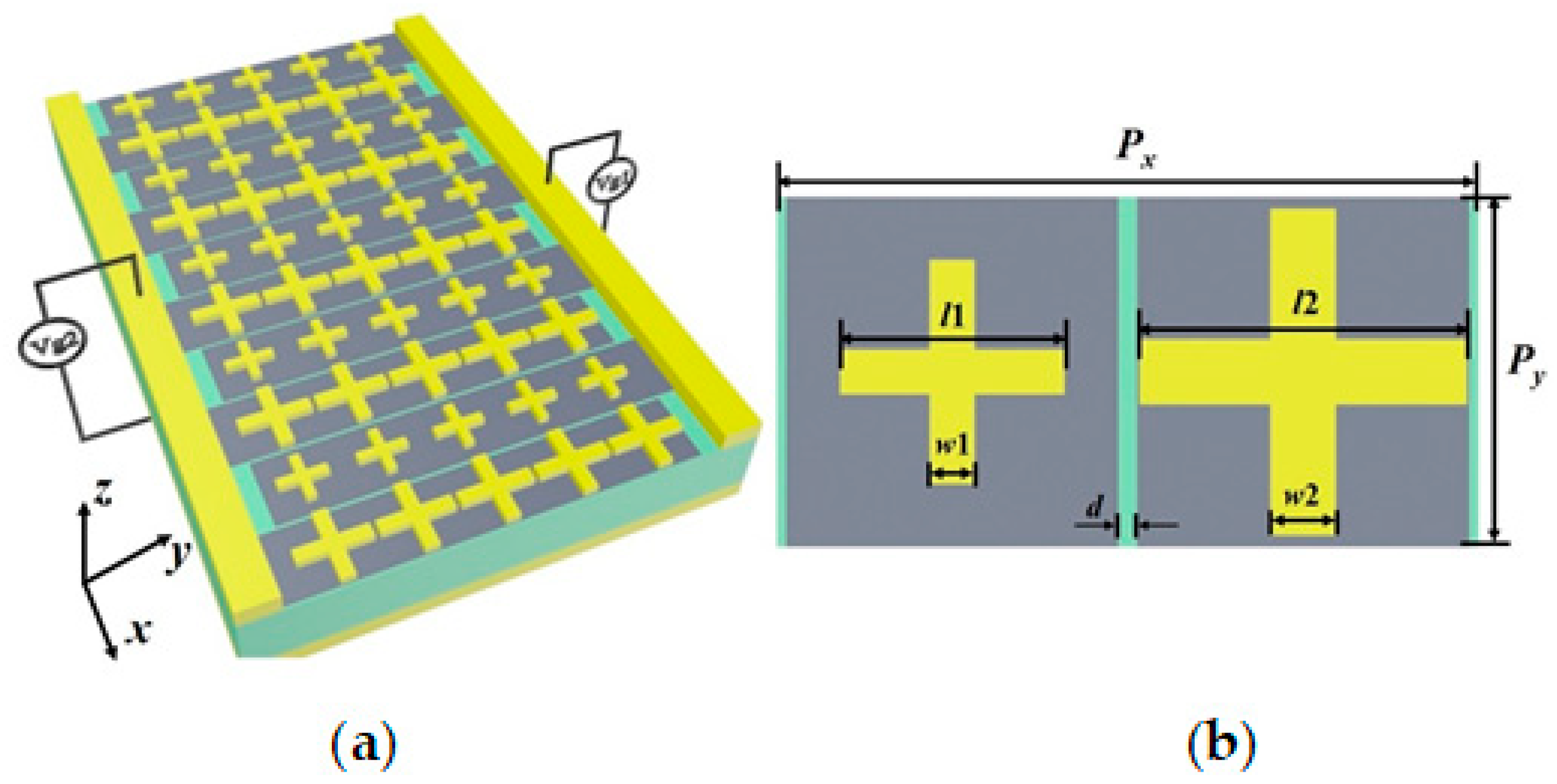 Independently Tunable Multipurpose Absorber with Single Layer of Metal-Graphene Metamaterials