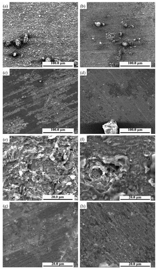 Microstructure, Mechanical Properties, and Corrosion Behavior of Ultra-Low Carbon Bainite Steel ...