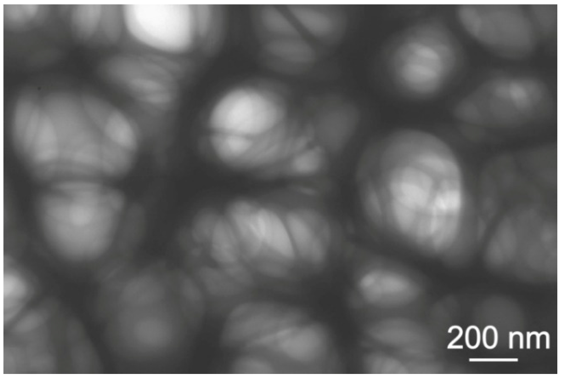 The Effect of Electrophoretic Deposition Parameters on the ...