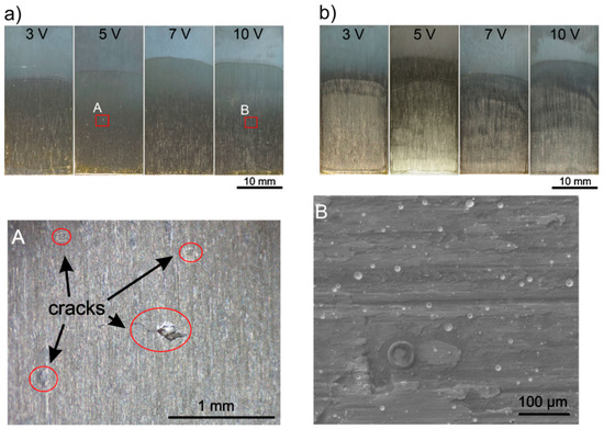 The Effect of Electrophoretic Deposition Parameters on the ...