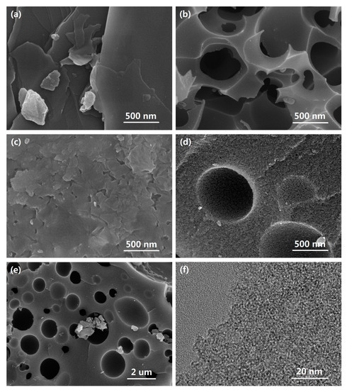 Materials | Special Issue : Advances in Microporous and Mesoporous ...