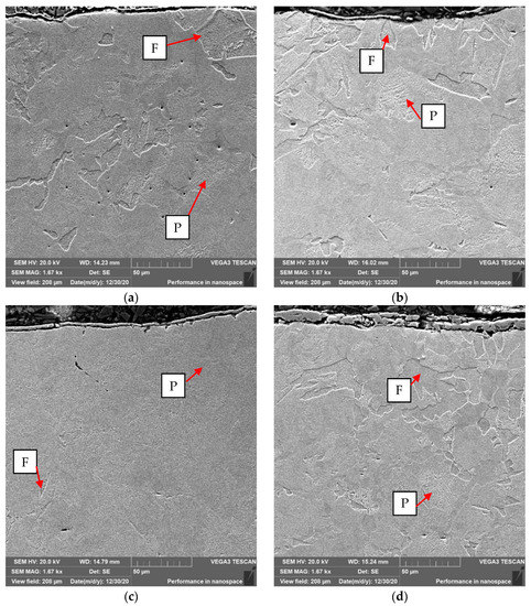 Case Study of the Effect of Precoating on the Decarburization of the ...