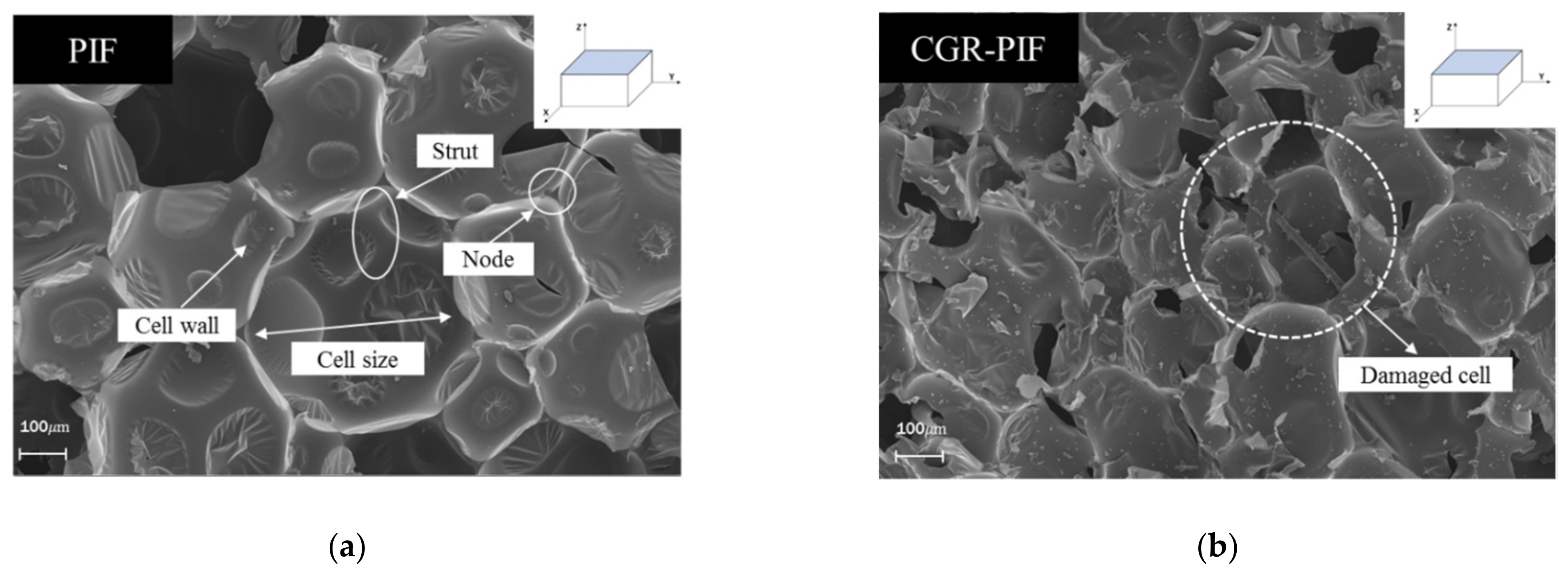 Synthesis and Investigation of Cryogenic Mechanical Properties of ...