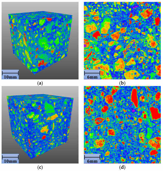 Studies on the Volumetric Stability and Mechanical Properties of Cement ...