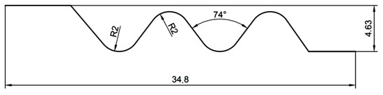 The Accuracy of Finishing WEDM of Inconel 718 Turbine Disc Fir Tree Slots