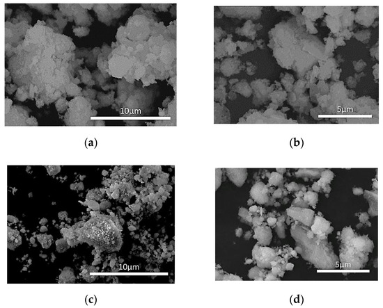 PROMETHEUS: A Copper-Based Polymetallic Catalyst for Automotive ...