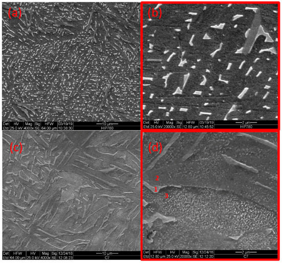 Tailoring Microstructure and Mechanical Properties of Additively-Manufactured Ti6Al4V Using Post ...