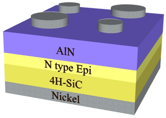 Influence of Gas Annealing on Sensitivity of AlN/4H-SiC-Based ...