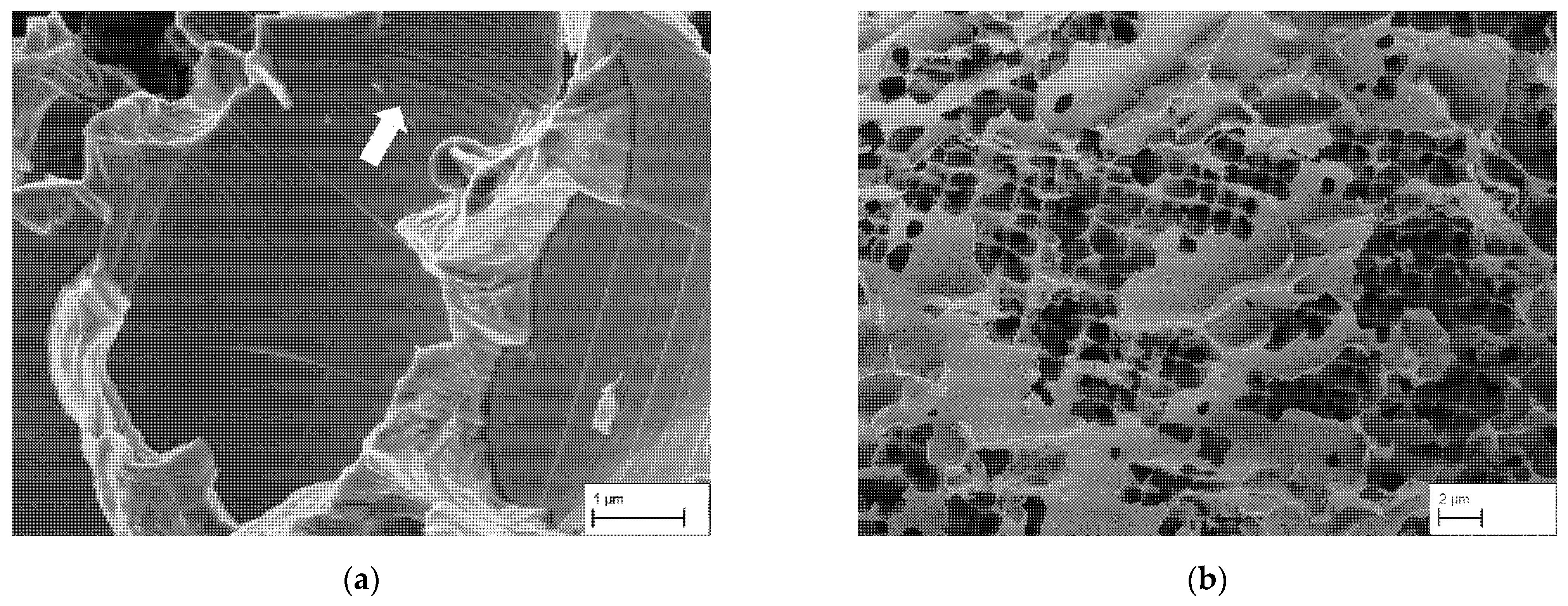 Polycrystalline Superalloy Membranes Produced by Load-Free Coarsening ...