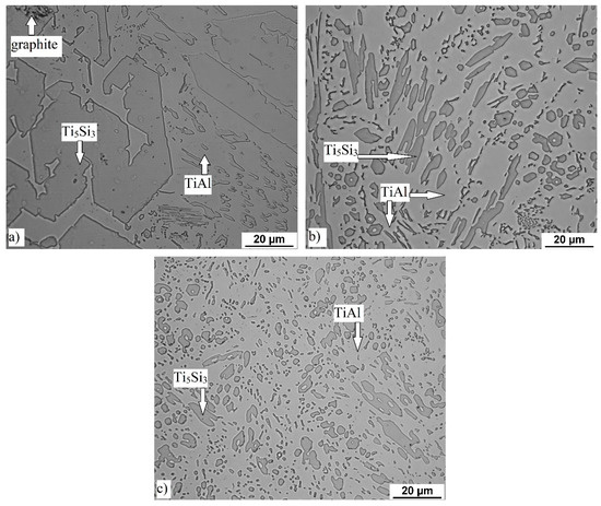 Structure and Properties of Cast Ti-Al-Si Alloys