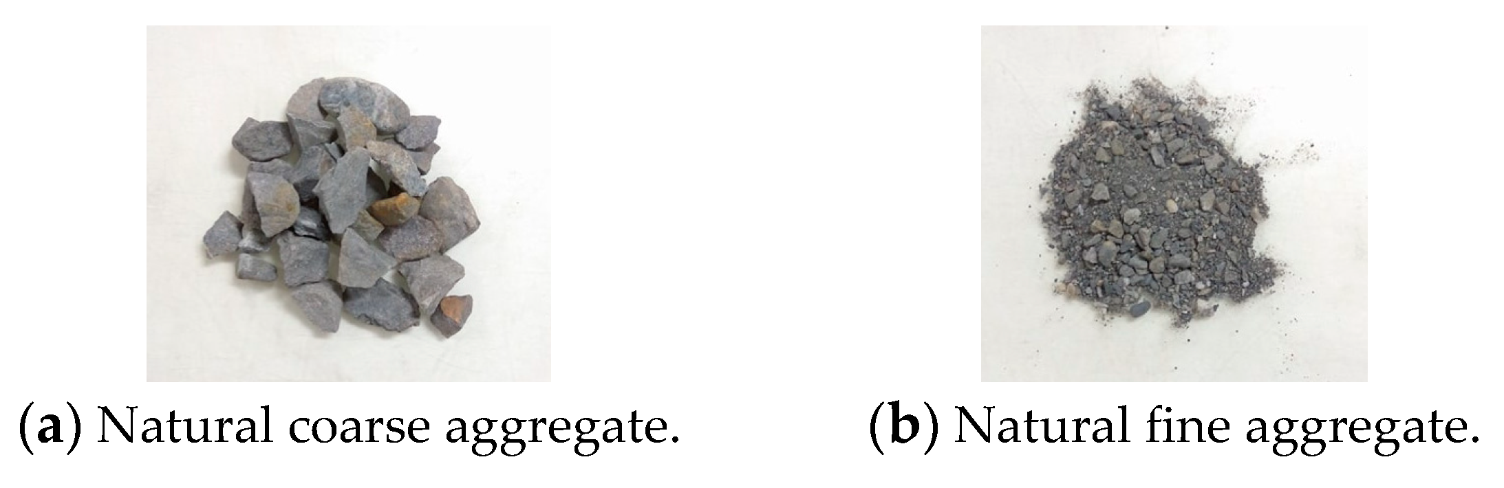Performance of Green Concrete and Inorganic Coating Materials