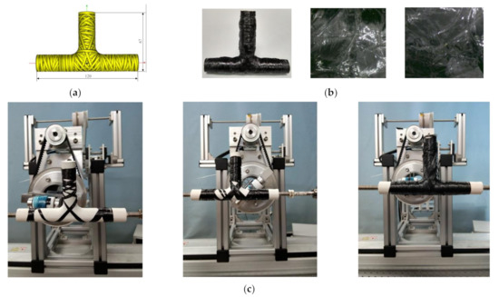 A Non-Geodesic Trajectory Design Method and Its Post-Processing for ...
