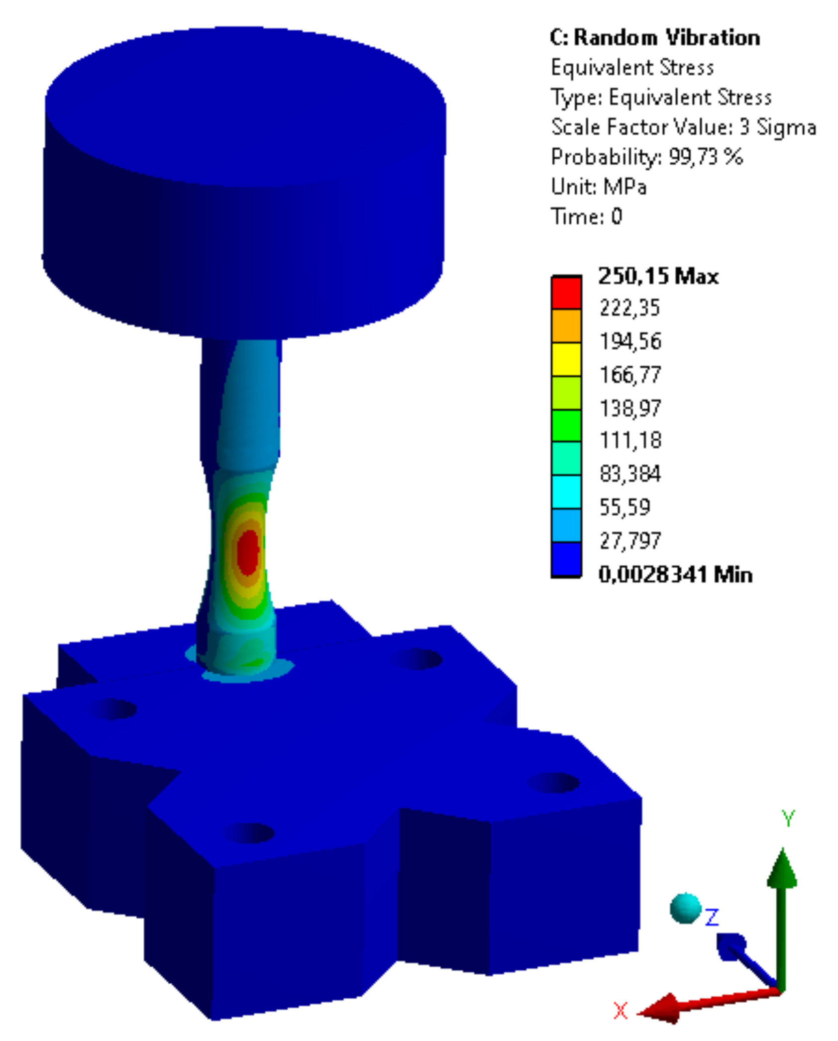 Fatigue Test of 6082 Aluminum Alloy under Random Load with Controlled ...