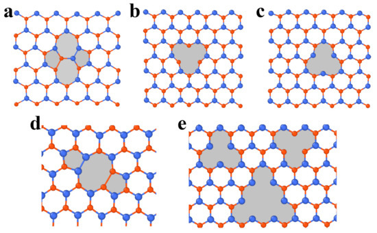 Structural Defects, Mechanical Behaviors, and Properties of Two ...