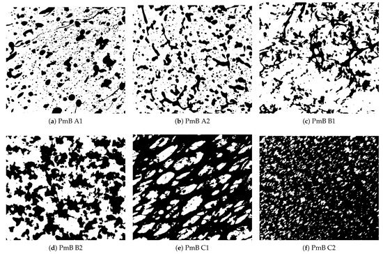 Polymer-Bitumen Interaction: A Correlation Study with Six Different ...