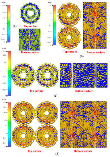 Electrically Tunable Left-Handed Textile Metamaterial for Microwave ...
