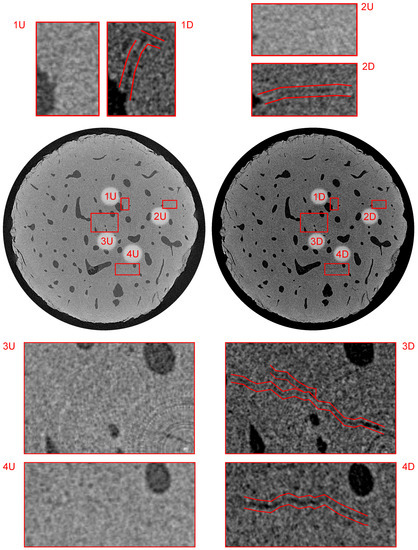 Materials | Special Issue : 4D X-ray Computed Tomography for Material ...