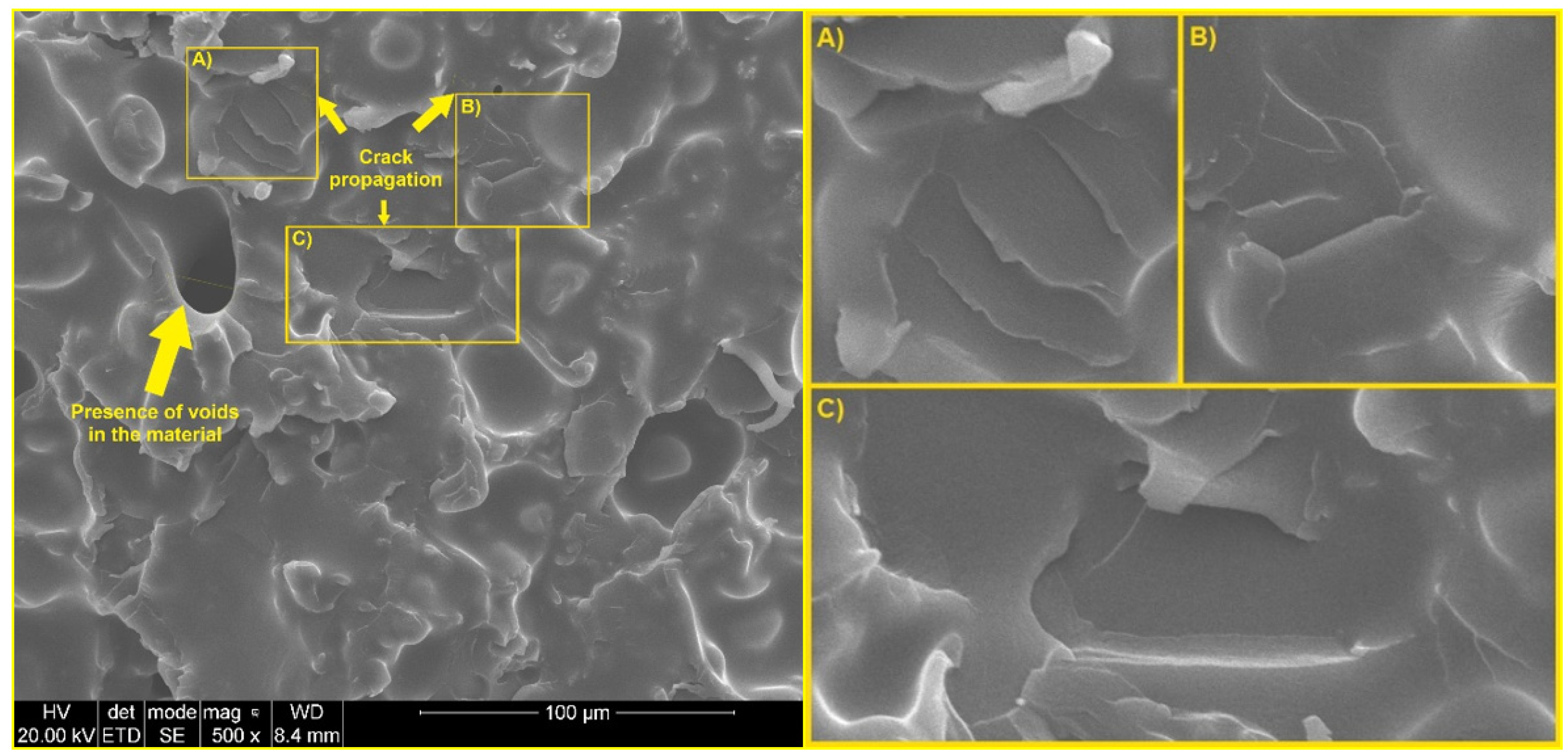 Characterization of Highly Filled Glass Fiber/Carbon Fiber Polyurethane ...
