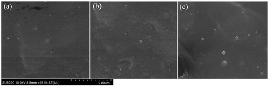Water-Tree Resistant Characteristics of Crosslinker-Modified-SiO2/XLPE ...