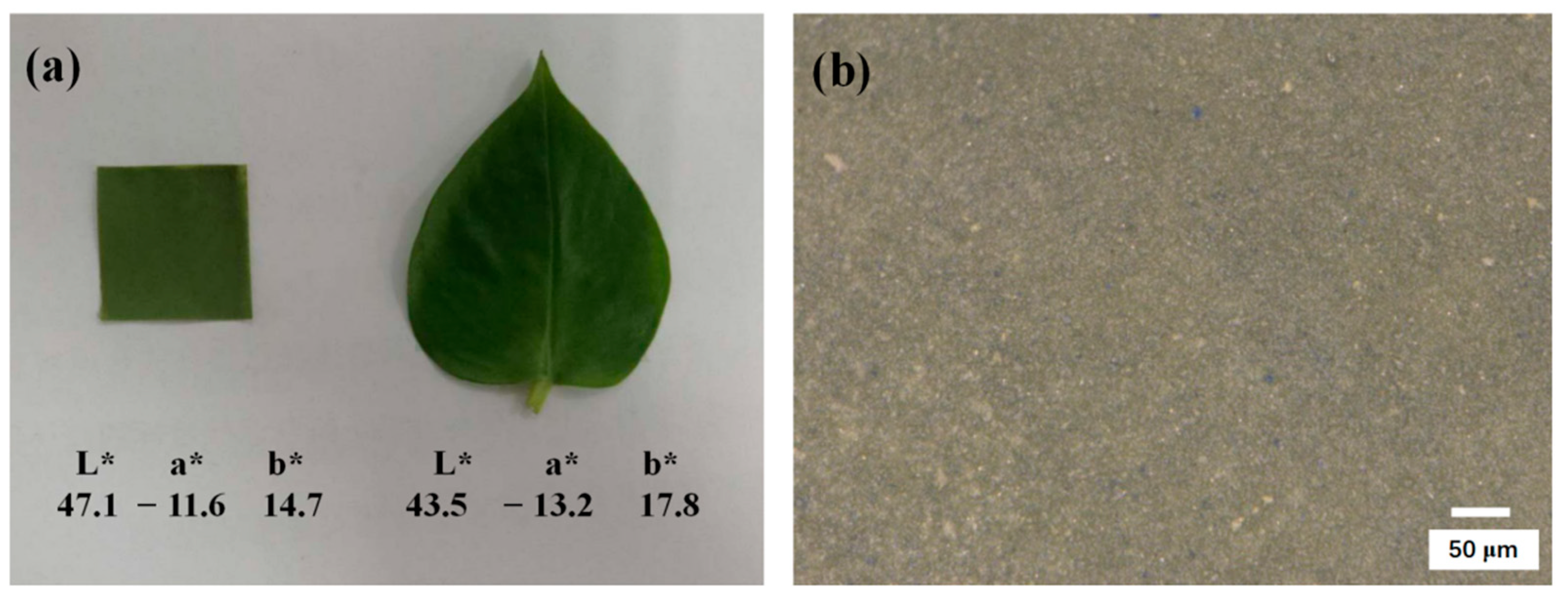 Emulating Solar Spectral Reflectance of Natural Leaf with Bionic Leaf ...