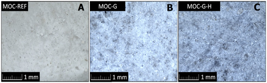 MOC Doped with Graphene Nanoplatelets: The Influence of the Mixture ...