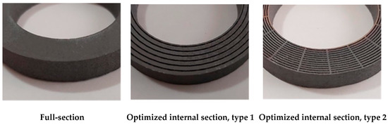 Properties of Additively Manufactured Electric Steel Powder Cores with ...