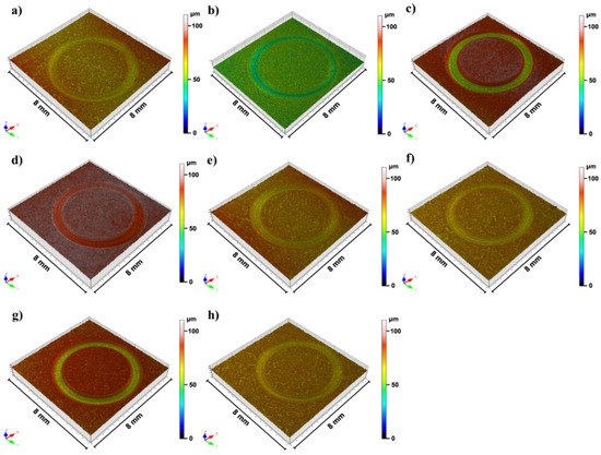 Full Optimization of an Electroless Nickel Solution: Boosting the ...