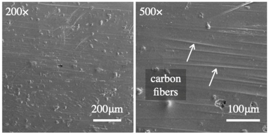 Effect of Mechanical Pretreatments on Damage Mechanisms and Fracture ...