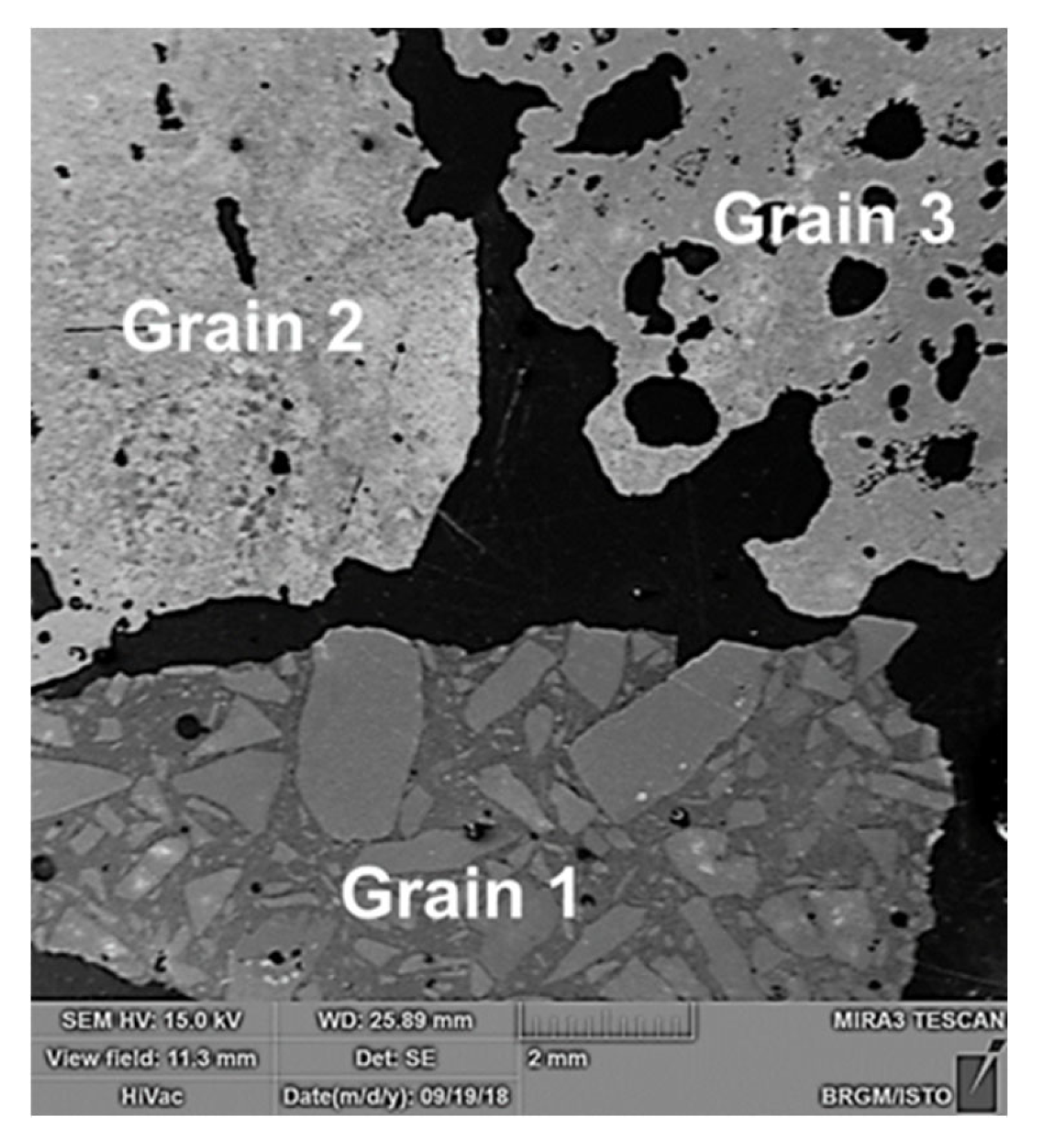 New EAF Slag Characterization Methodology for Strategic Metal Recovery