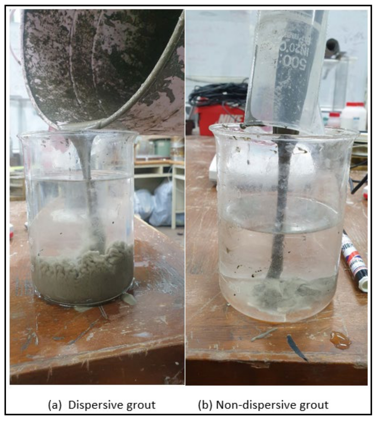 Non-Dispersive Anti-Washout Grout Design Based on Geotechnical ...