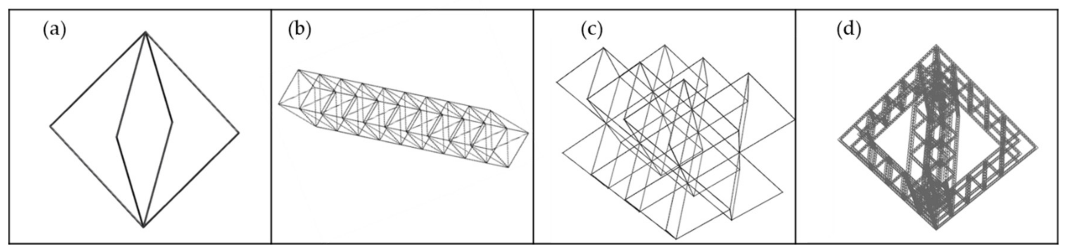 A New Approach in the Design of Microstructured Ultralight Components ...