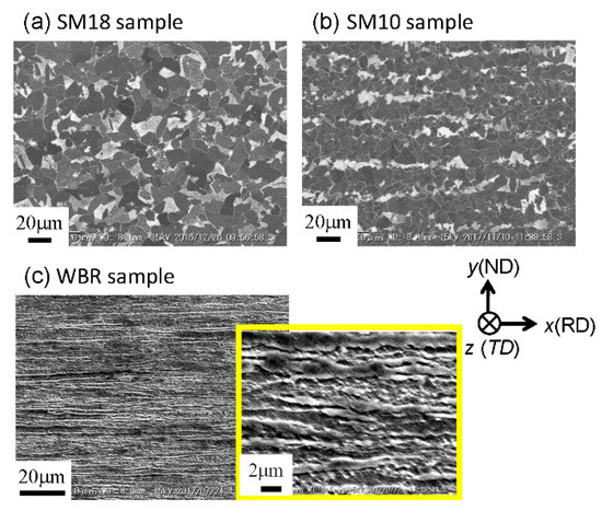 Ductile-to-Brittle Transition and Brittle Fracture Stress of Ultrafine-Grained Low-Carbon Steel