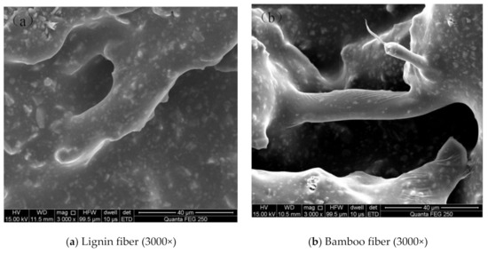 Study on the Durability of Bamboo Fiber Asphalt Mixture