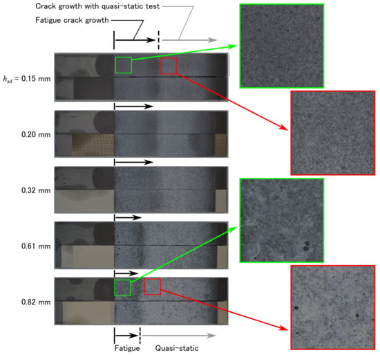 Effect of Bond-Line Thickness on Fatigue Crack Growth of Structural ...