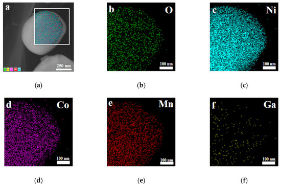 Enhanced Structural Stability and Electrochemical Performance of LiNi0.6Co0.2Mn0.2O2 Cathode ...