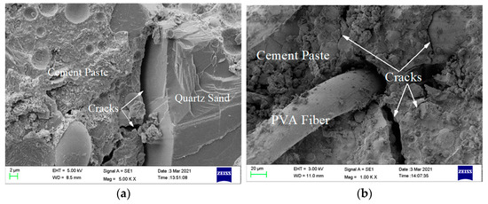 Performance Test and Microstructure of Modified PVC Aggregate-Hybrid ...