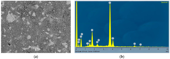 The Effect of Crystalline Waterproofing Admixtures on the Self-Healing ...