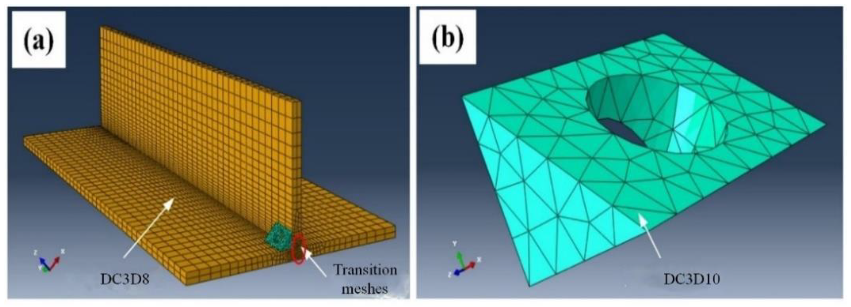 Effect of Stirring Pin Rotation Speed on Microstructure and Mechanical Properties of 2A14-T4 ...
