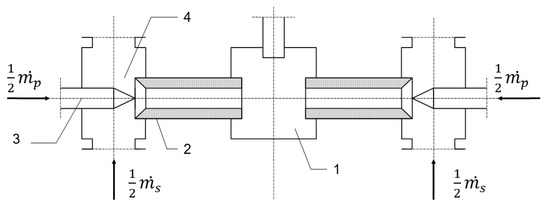 Research on the Grinding Energy Density in a Jet Mill